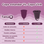 Copa Menstrual UVA 2 Talla B - Envío gratis a toda Colombia